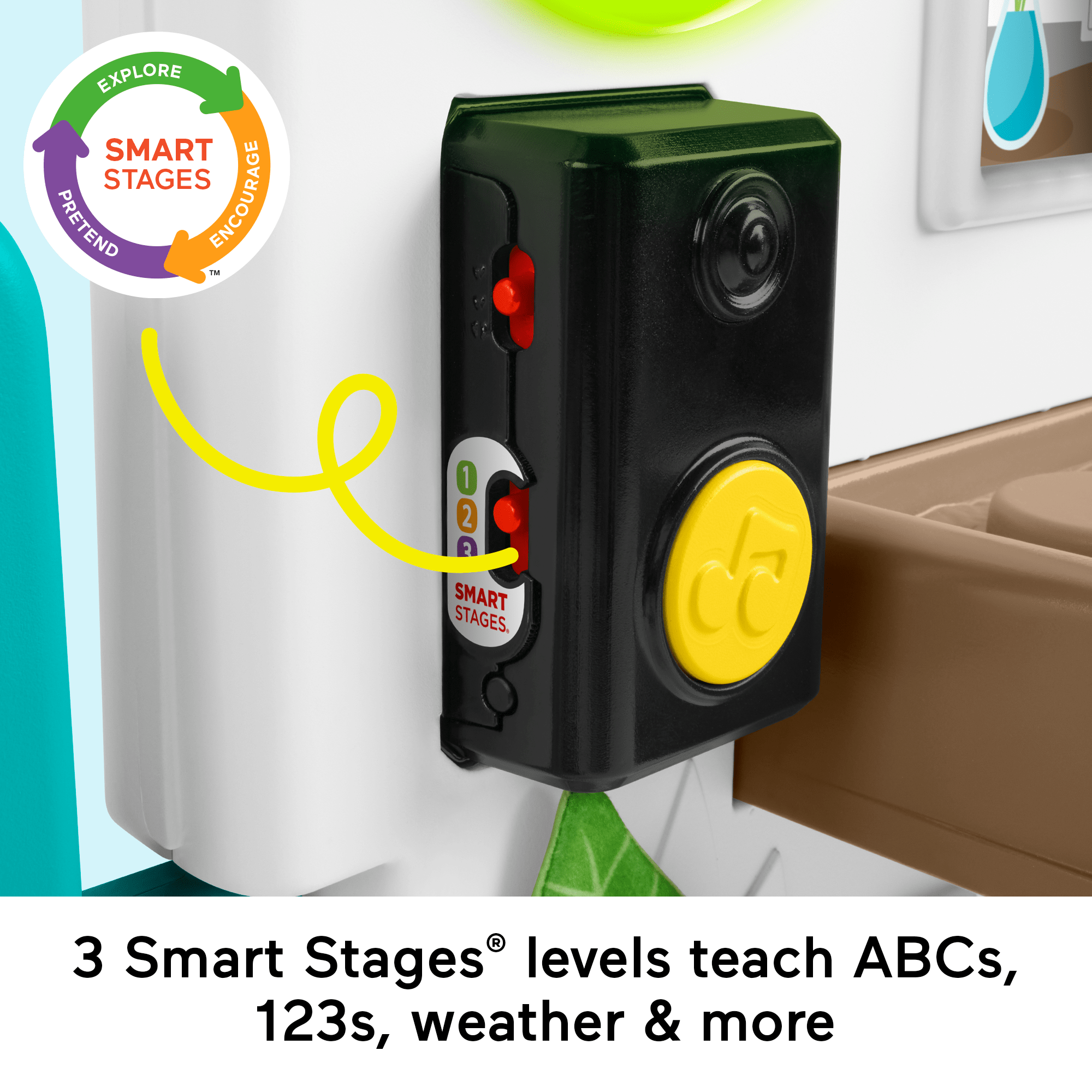 Fisher-Price Laugh & Learn Ultimate Playhouse | Mattel