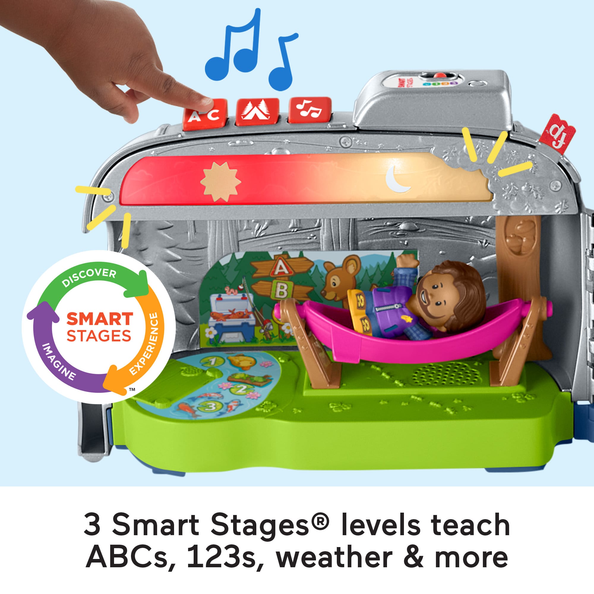 Little People Light-Up Learning Camper Playset | Mattel